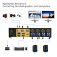 Buy CKL 4 Port HDMI Split Multi-View KVM Switch Dual Monitor with ...