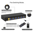Buy CKL 6 Port Rack Mount USB 3.0 KVM Switch HDMI 2.0 4K@60Hz with ...