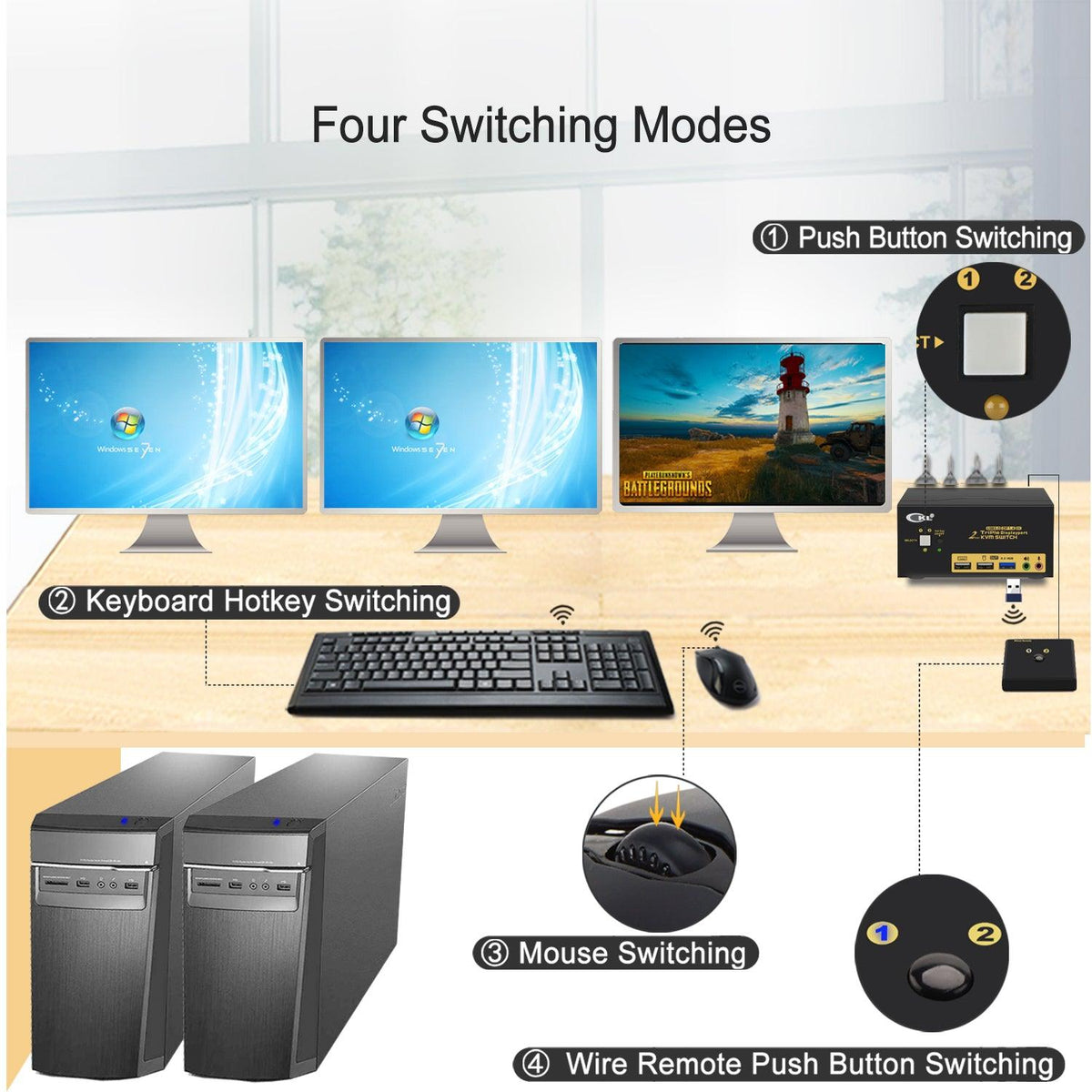 Buy 2 Port USB 3.0 KVM Switch Triple Monitor DisplayPort 1.4 8K@30Hz 4K ...
