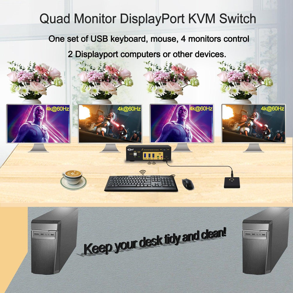 CKL 2 Port KVM Switch Quad Monitor DisplayPort 4K 60Hz for 2 Computers