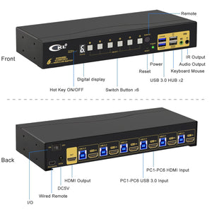 Buy CKL 6 Port Rack Mount USB 3.0 KVM Switch HDMI 2.0 4K@60Hz with ...
