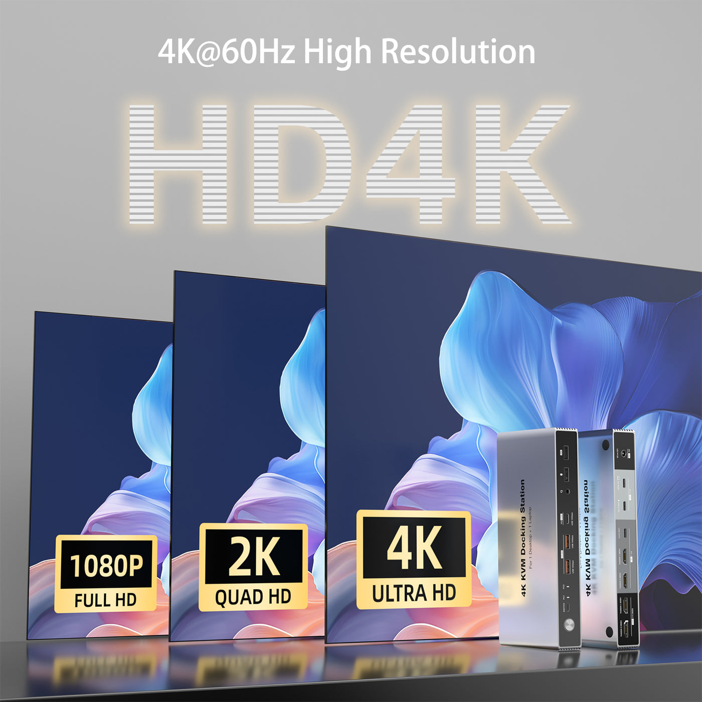 Buy Dual Monitor KVM Switch Docking Station 4K@60Hz for 2 Computers (1 ...