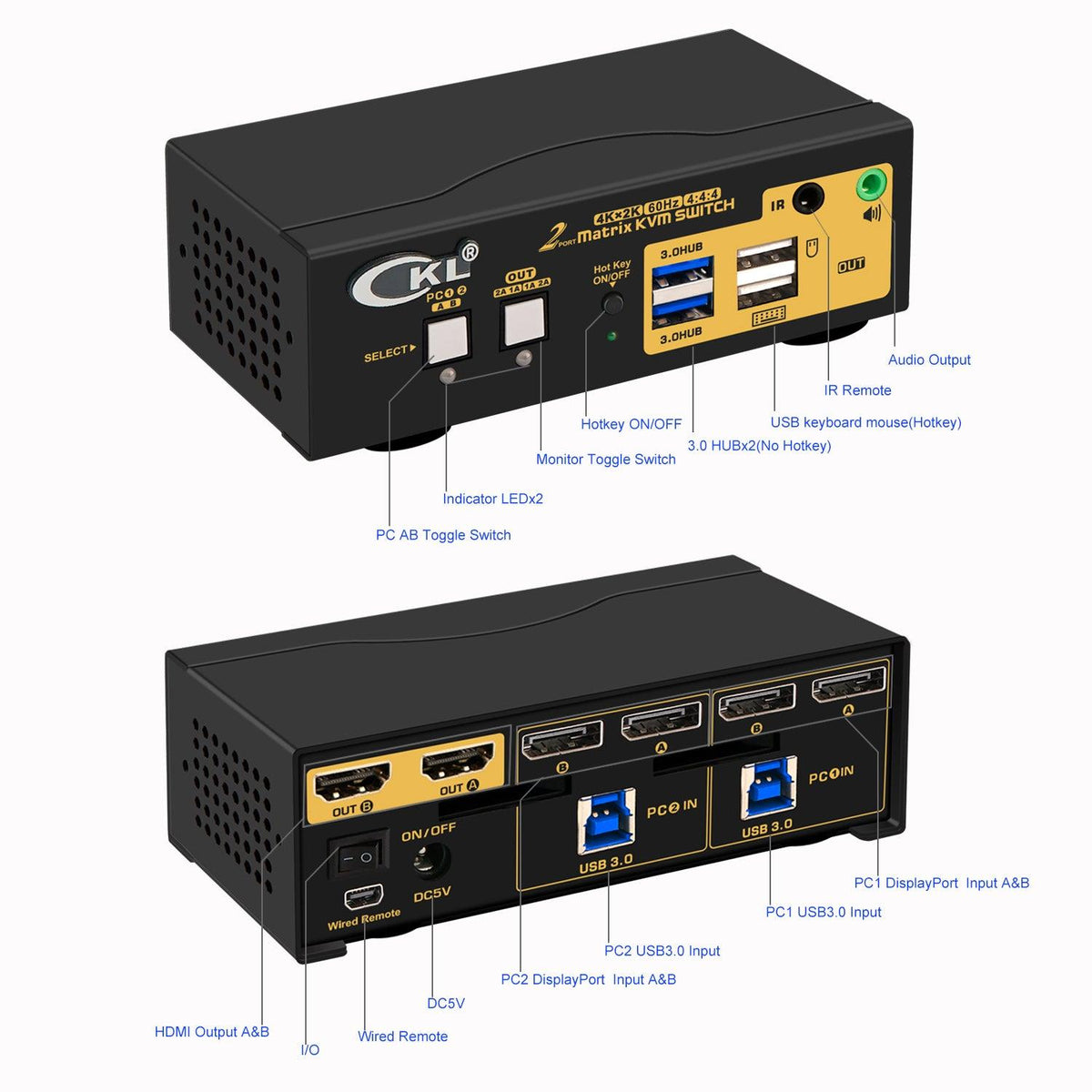 2x2 USB 3.0 Matrix KVM Switch Dual Monitor DisplayPort 1.2 4K 60Hz CKL