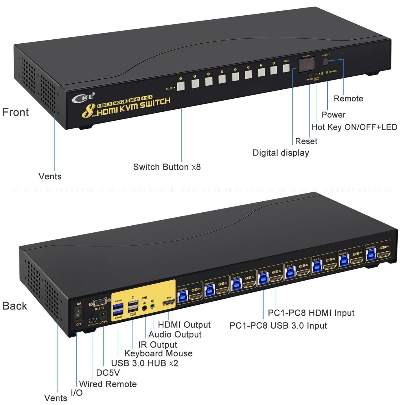 Buy CKL 8 Port Rack Mount USB 3.0 KVM Switch HDMI 4K@60Hz with Audio ...