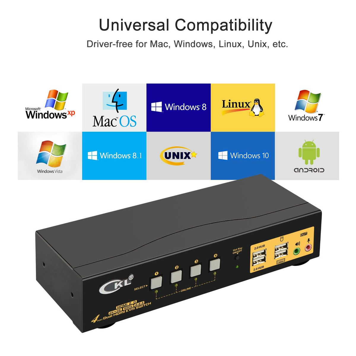 4 Port Dual Monitor KVM Switch HDMI 4K 60Hz CKL-942HUA-2